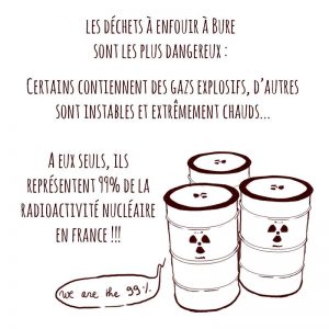 Tchernobyl – Stop Nucléaire 56 Trawalc'h